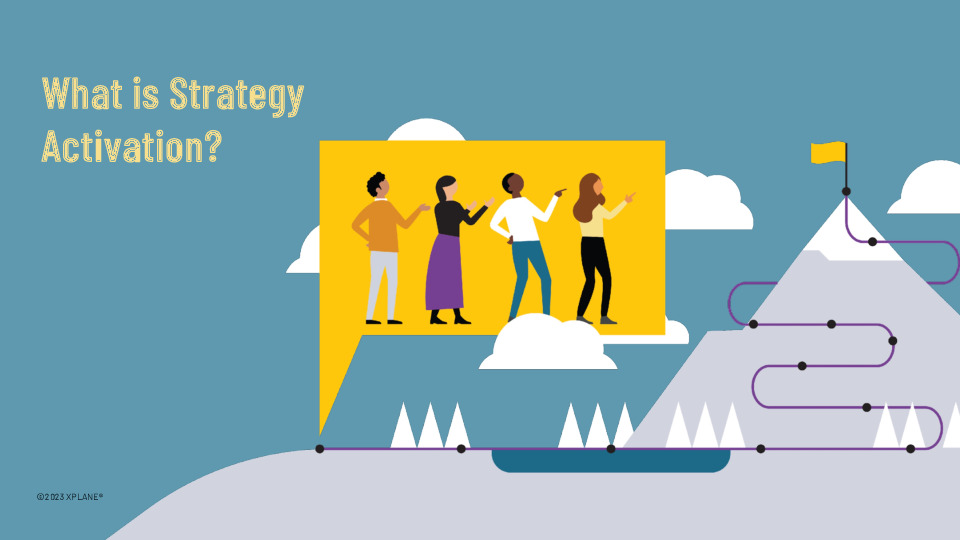 LCMIG2401 Building a Culture of Change Management and Strategy ...