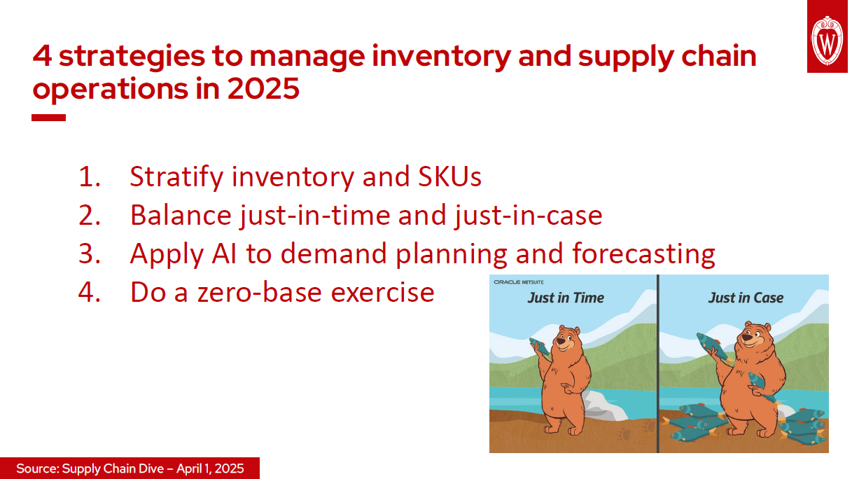 SOPSIG2505 Sales and Operations Planning (S&OP) - Inventory Management ...